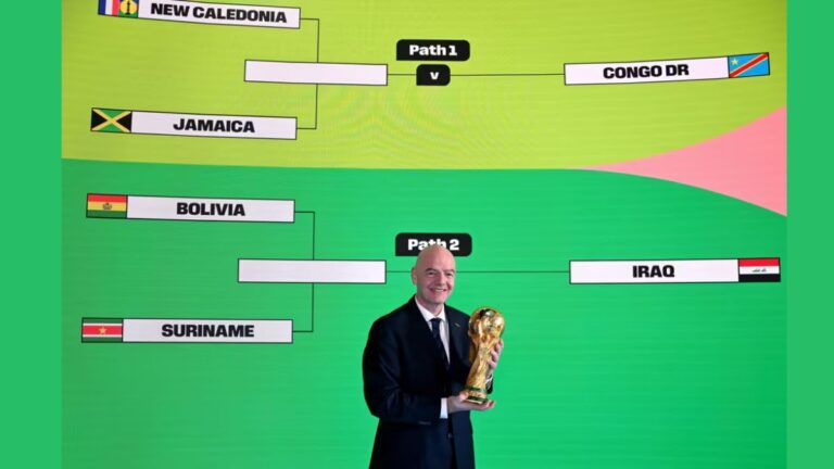 Who Will Qualify? 2026 World Cup Intercontinental Play-offs